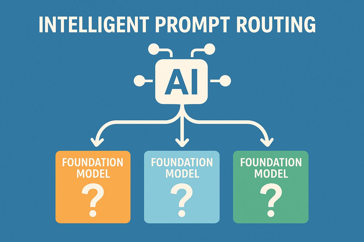 生成AI活用を加速する鍵──Amazon Bedrockの「Intelligent Prompt Routing」で最適なモデル選択を自動化 ...