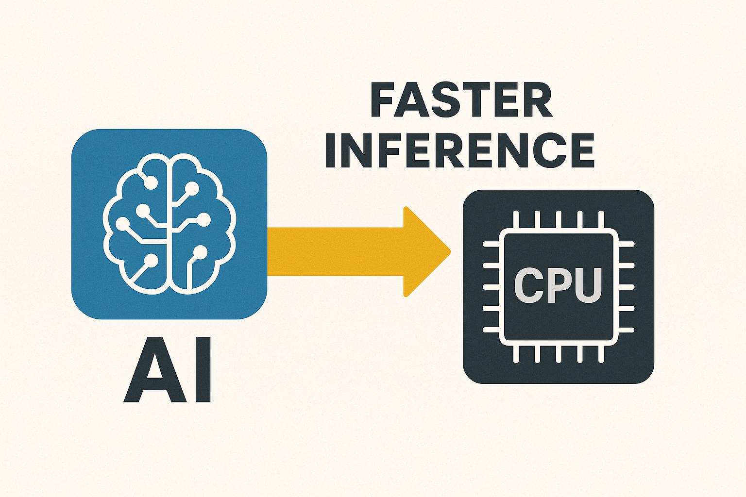 SetFit × Optimum Intel：少量データとCPUで実現する超高速・高精度NLPの未来｜AIzine