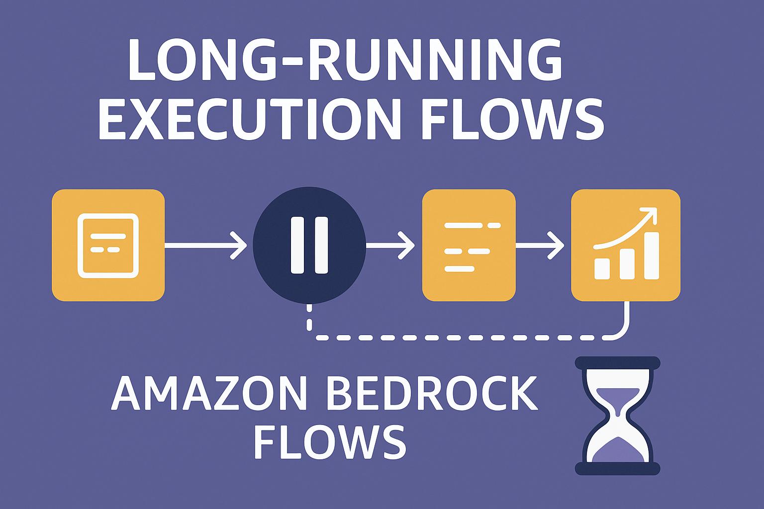 Amazon Bedrock Flowsが進化：長時間実行フローで生成AIの業務自動化が現実に｜AIzine