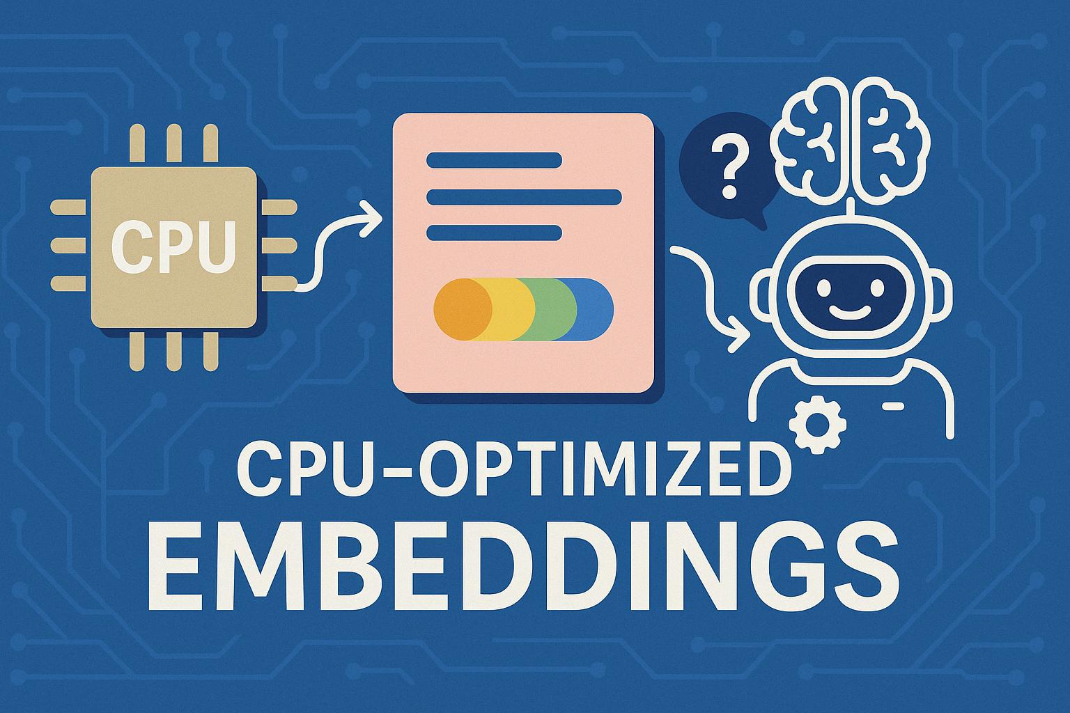 GPUなしでも高速・高精度！Hugging Face × Intelで実現するCPU最適化エンベディングとfastRAG活用術｜AIzine