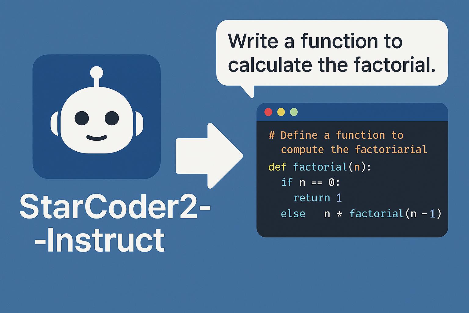 StarCoder2-Instruct徹底解説：オープンソースによる次世代コード生成AIの実力と可能性｜AIzine