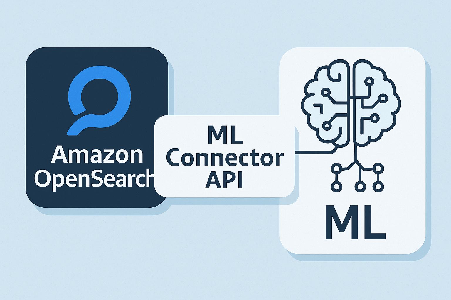 検索とAIの融合が加速する：Amazon OpenSearch ML Connector API活用術｜AIzine